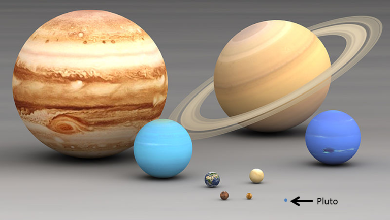 Is Pluto Gas or Rock? | Ourpluto.org