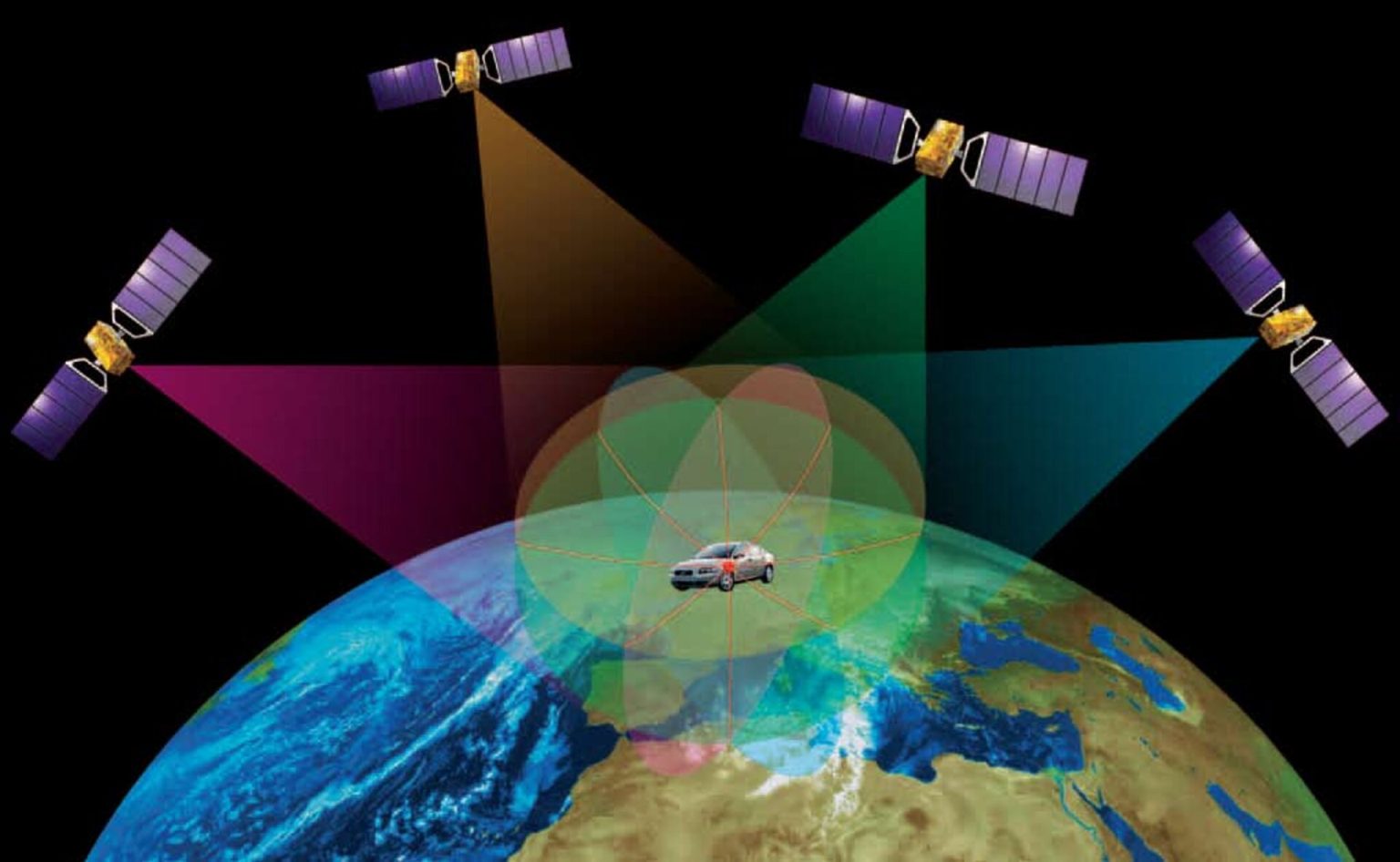 Satellite Technology: How Communication, Navigation, and Weather ...