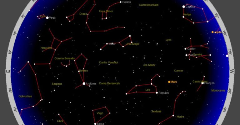 How to Read a Star Map and Not Get Lost in the Sky | Ourpluto.org